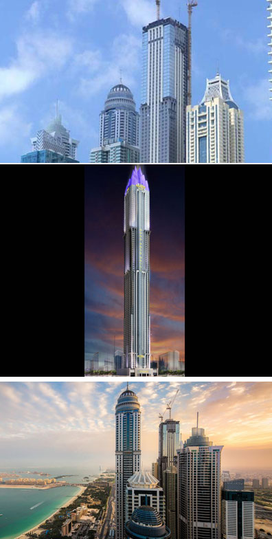 Project Type: Real Estate / Hotels